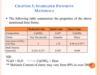 COTM 4192 Chapter 2-3 Stablized Pavement Materials.ppt
