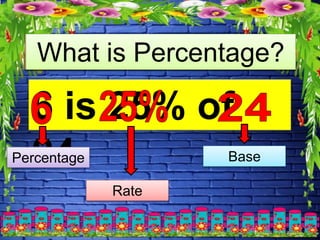 COT MATH6 Finding Percentage Q2.pptx