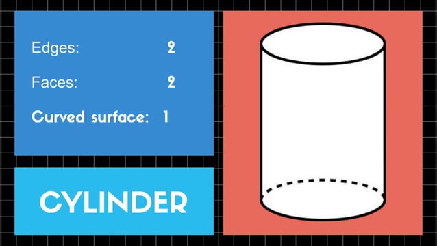 class observation math 1 COT MATH Q3.pptx