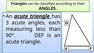 math quarter3 grade 4 identifying and describing triangles.pptx