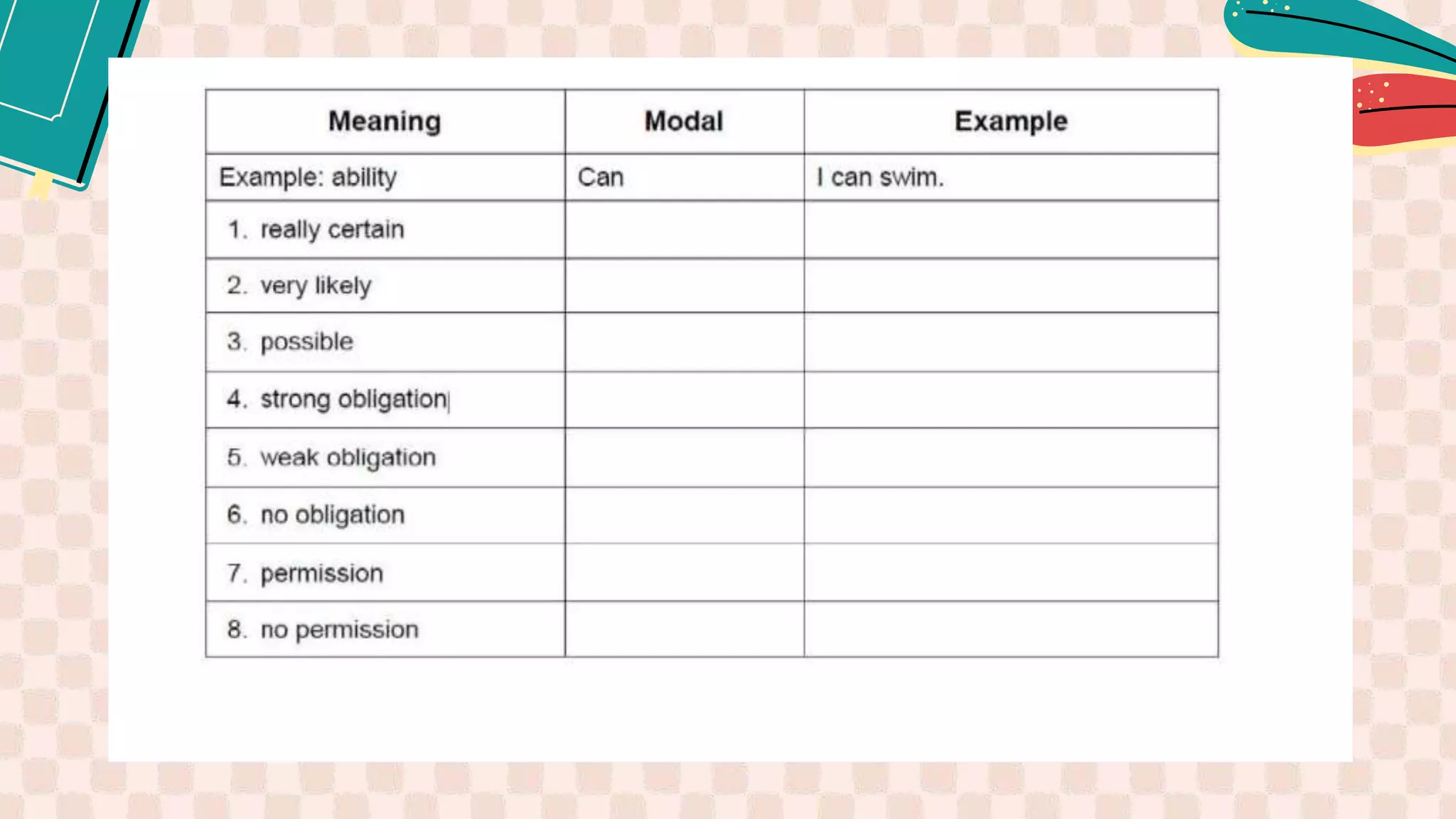 COT Modal Verbs.pptx