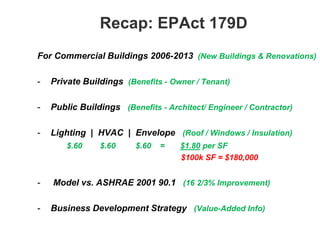 Cotocon EPAct Energy Tax Incentives Presentation | PDF