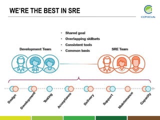 About DevOpsSchool | PDF