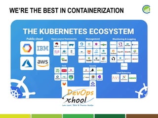 About DevOpsSchool | PDF