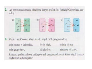 Co To Jest Funkcja | PPT