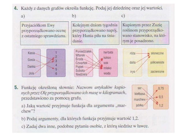 Co To Jest Funkcja | PPT