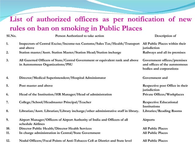 Cotpa 03 | PPT | Illegal Drugs, Tobacco, eCigarettes, Vaping, Alcohol ...