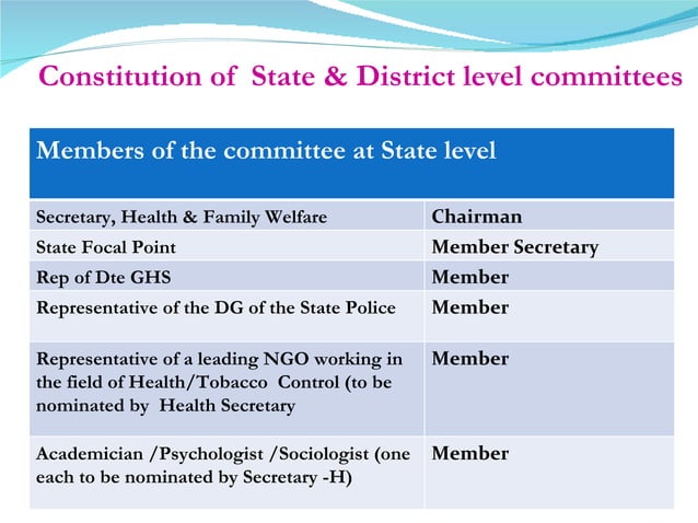 Cotpa 03 | PPT | Illegal Drugs, Tobacco, eCigarettes, Vaping, Alcohol ...