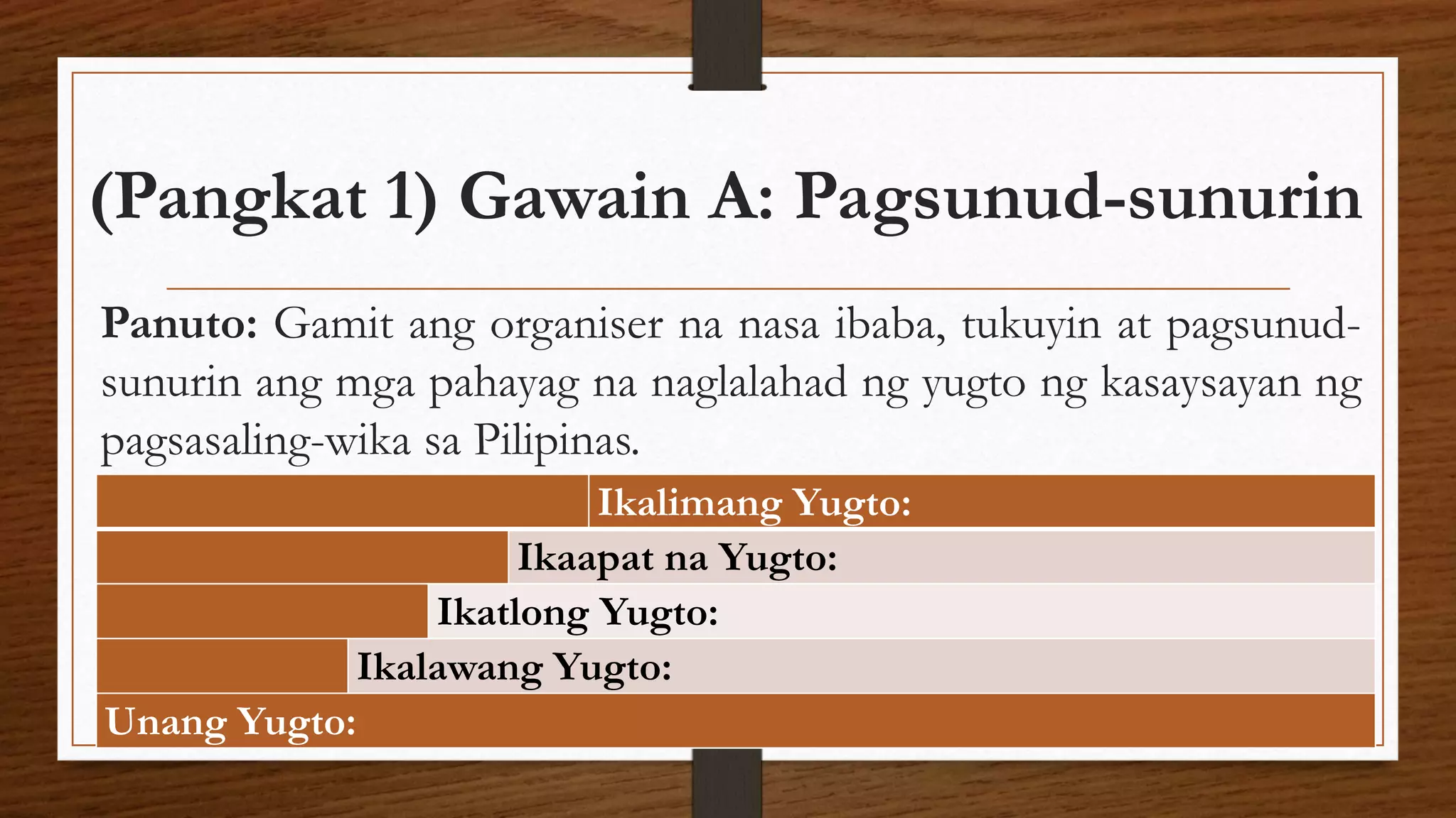 Pagsasaling-wika.pptx