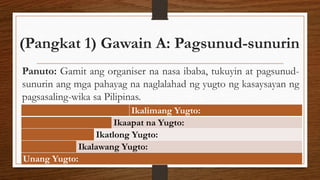 Pagsasaling-wika.pptx