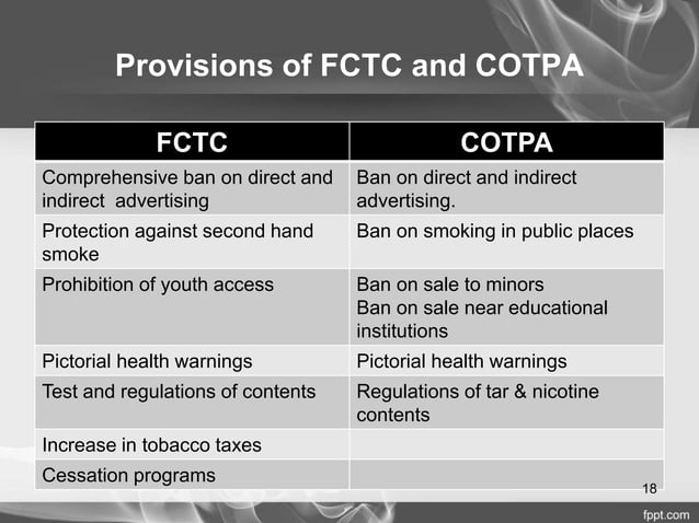 CIGARETTE AND OTHER TOBACCO PRODUCTS ACT, (COTPA) | PPT