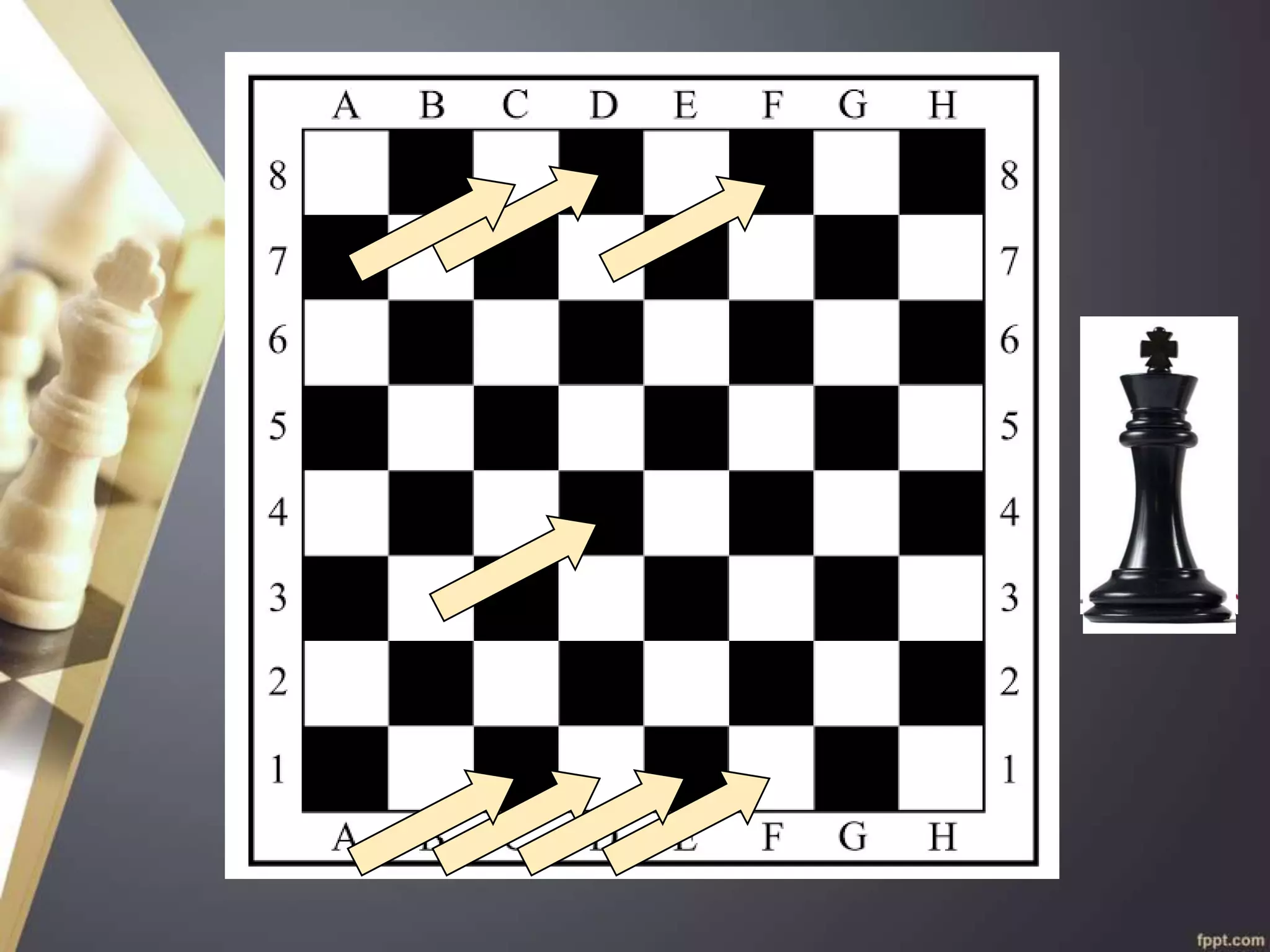 COT_PE8_Q3_CHESS.pptx