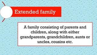 Family Structures and Legacy presentation..pptx