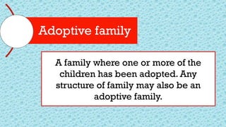 Family Structures and Legacy presentation..pptx