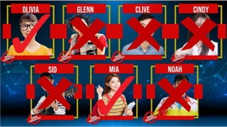 COT POWER POINT PRESENTATION.pptx