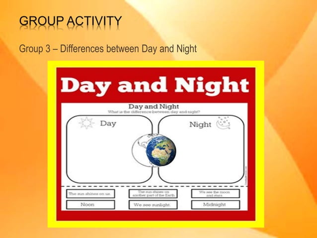 COT PPP Q4 SCIENCE 6-EARTH'S ROTATION-.pptx | Geography | Science