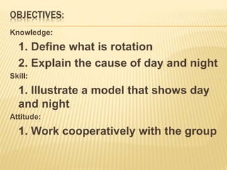 COT PPP Q4 SCIENCE 6-EARTH'S ROTATION-EVA.pptx