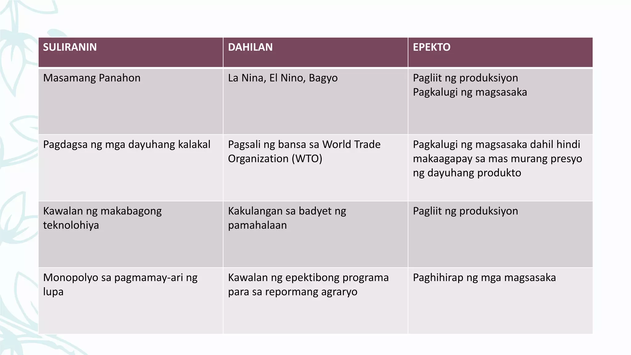 COT ppt.pptx