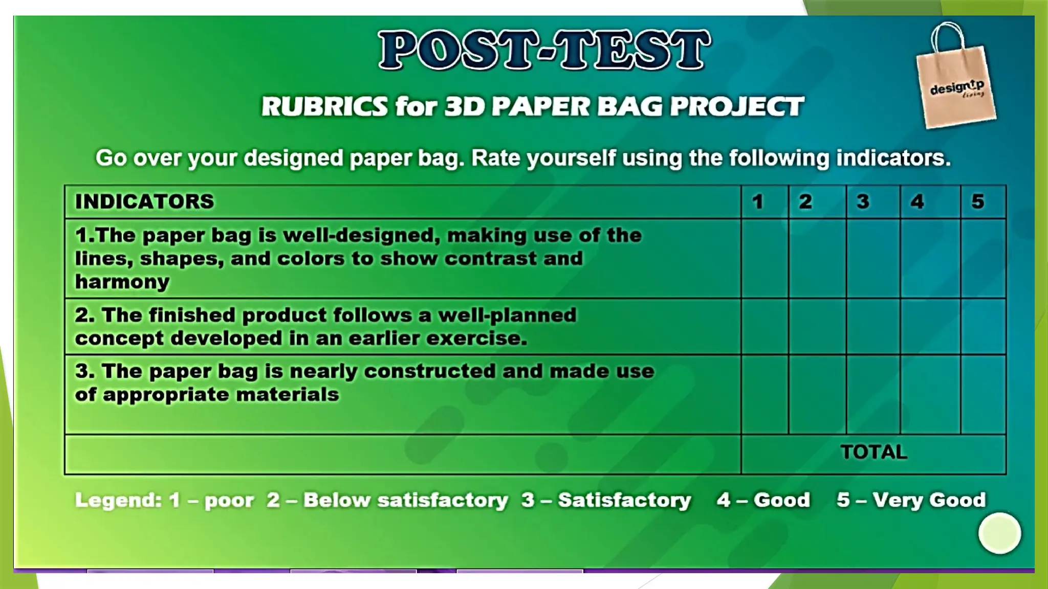GRADE 6 MAPEH ARTS COT DIY PAPER BAG PPT | PPTX