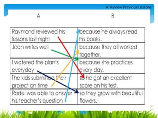 COT_PPT_ENGLISH 3_Possessive Pronoun by Sir Rei L. Marasigan.pptx