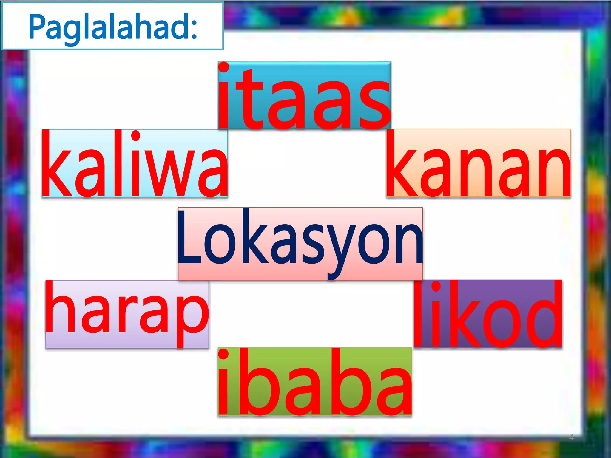 COT_PPT_Konsepto ng Distansya at Lokasyon.pptx