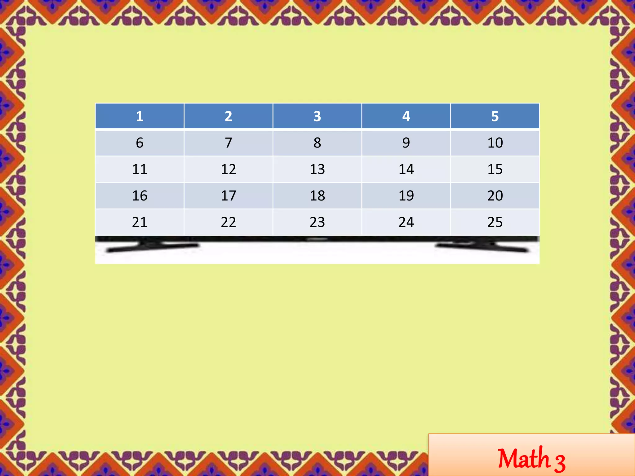 COT_PPT_MATHEMATICS 3 _AREA OF A RECTANGLE .ppt.pptx