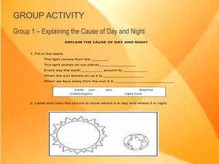 COT_PPT_SCIENCE 6_EARTH'S ROTATION BY MASTER TEACHER EVA CORVERA.pptx