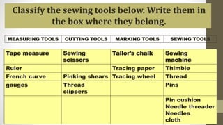 COT PPT SEWING TOOLS.pptx