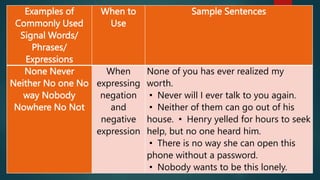 COT PRESENTATION.pptx