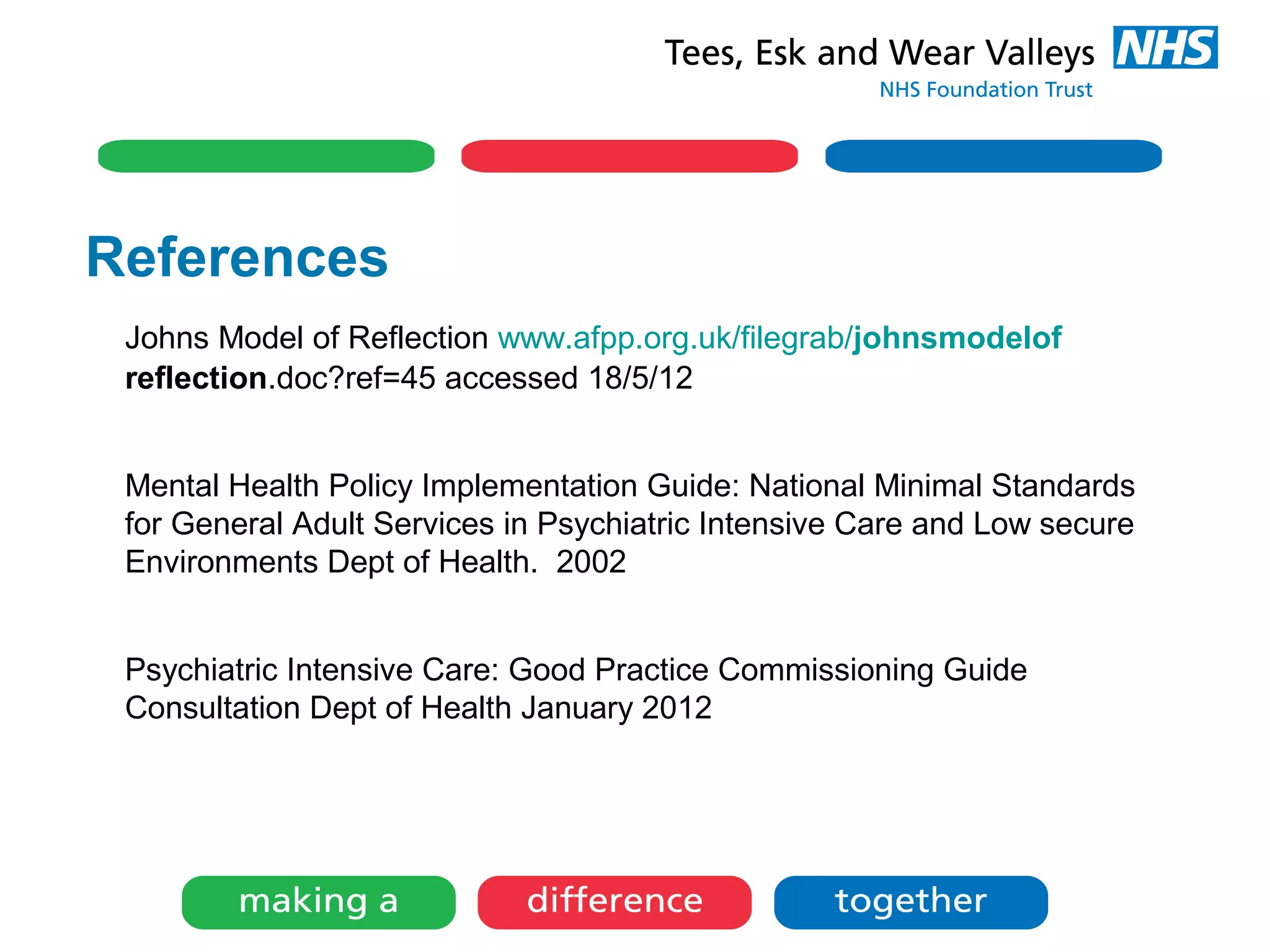 Reflection on developing Occupational Therapy in a Psychiatric ...