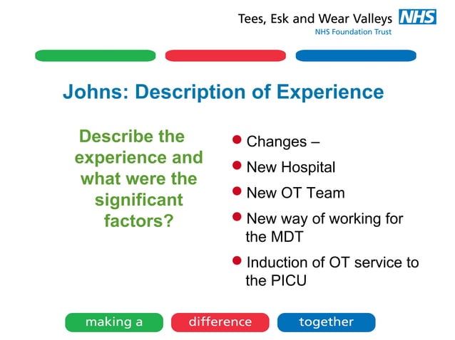 Reflection on developing Occupational Therapy in a Psychiatric ...