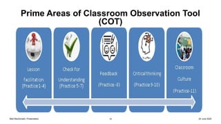 COT Classroom Observation PRESENTATION FINAL.pptx