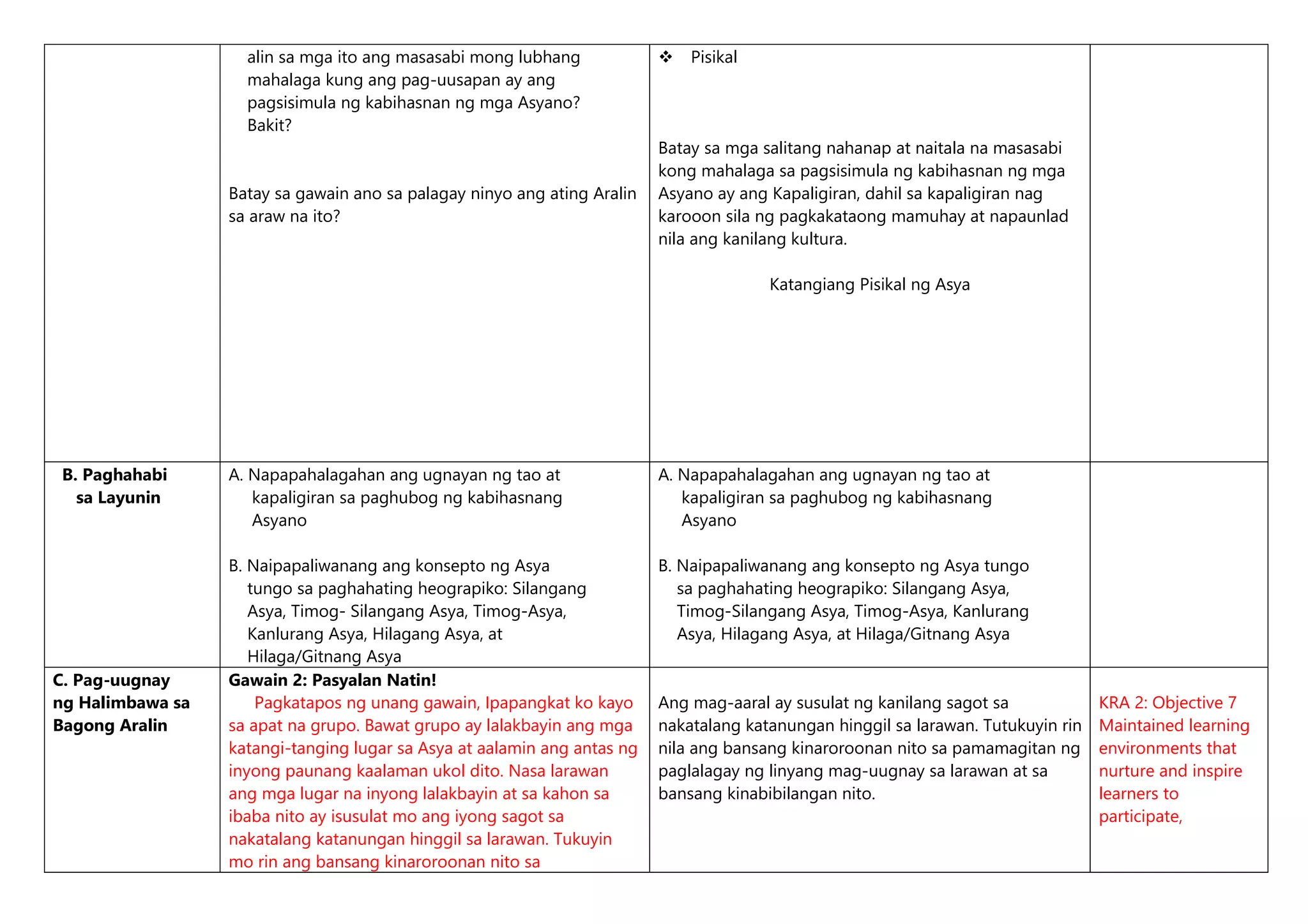 COT Q1 & 2 2021-2022.docx