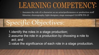 Arts Education: Roles in a stage production | PPTX | Theater | Fine Art