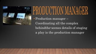 Arts Education: Roles in a stage production | PPTX | Theater | Fine Art