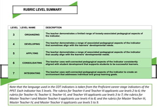COT Rubric for Domain 3 Indicators (Teachers IV-VII Applicant).pdf