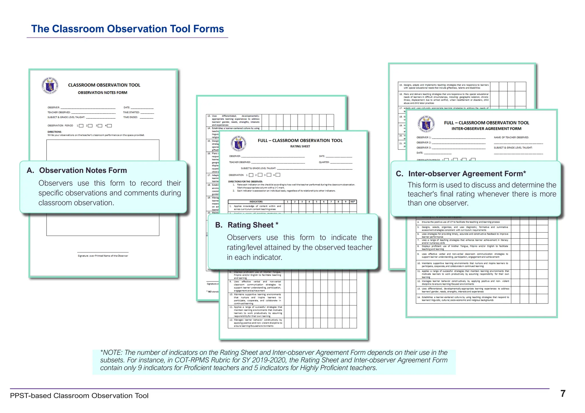 Results-Based Performance Management System (RPMS) COT Rubrics .pdf