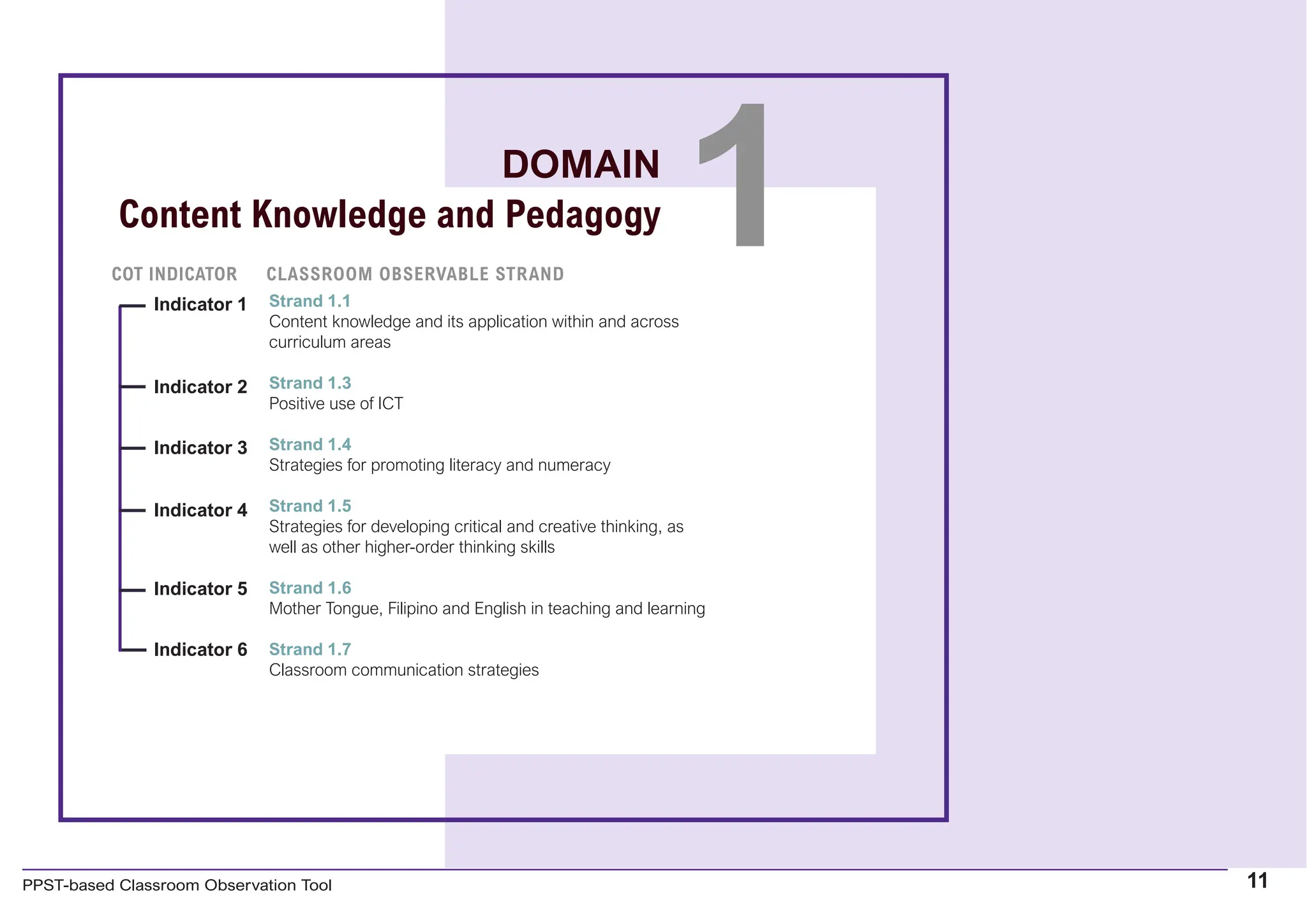 Results-Based Performance Management System (RPMS) COT Rubrics .pdf