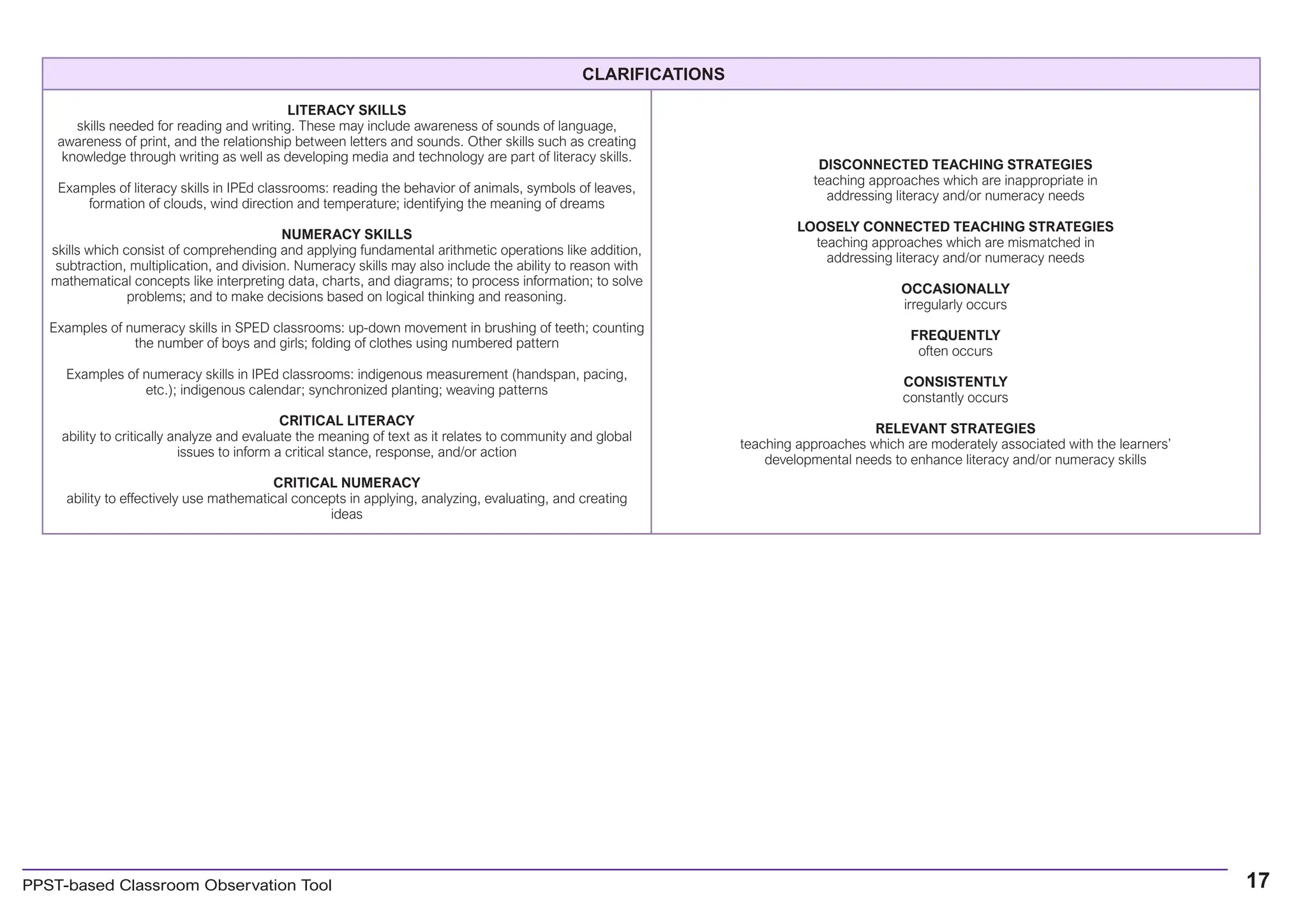 Results-Based Performance Management System (RPMS) COT Rubrics .pdf