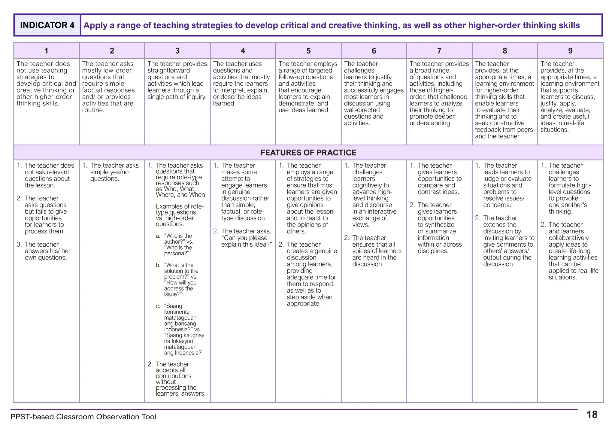 Results-Based Performance Management System (RPMS) COT Rubrics .pdf