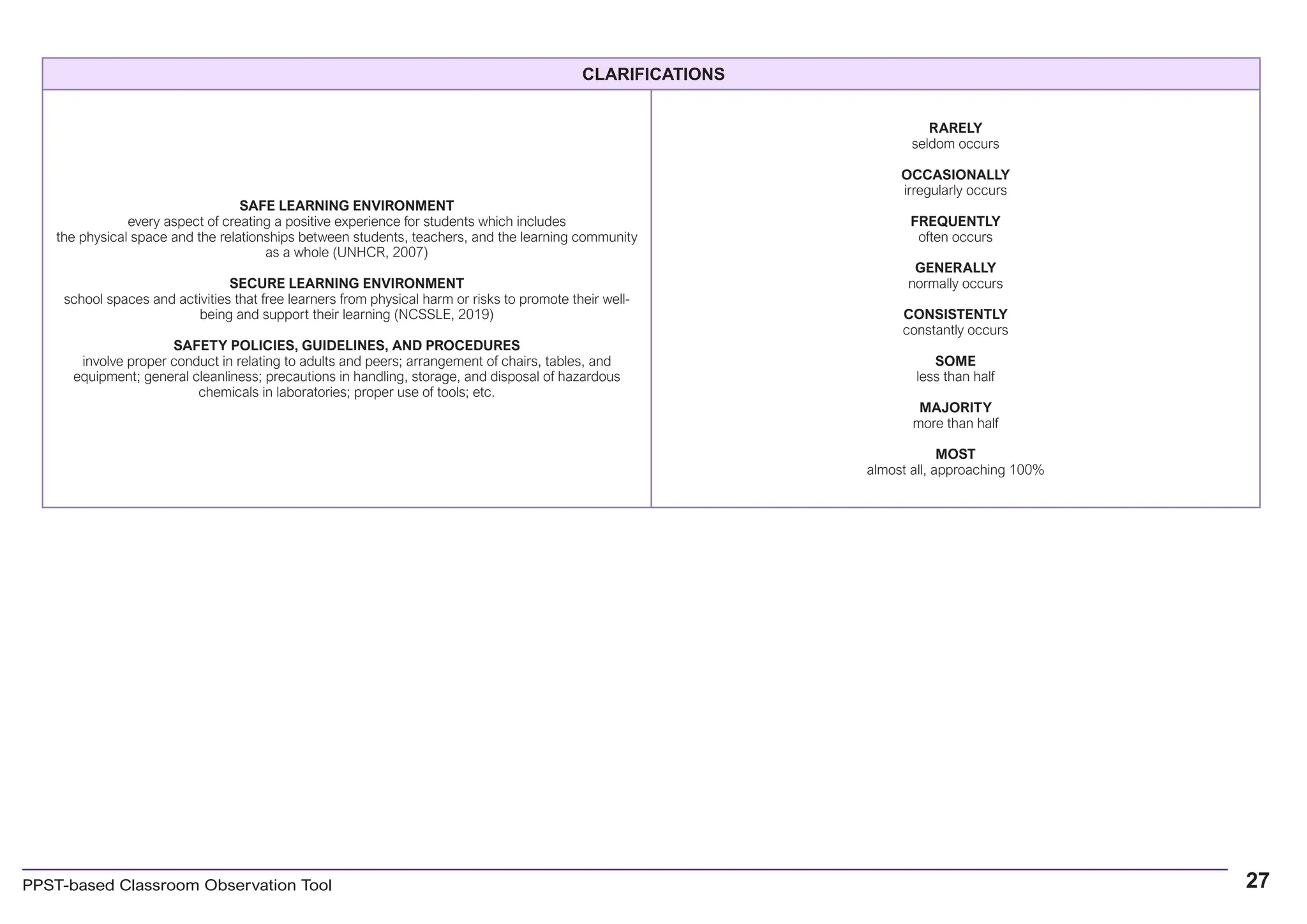 Results-Based Performance Management System (RPMS) COT Rubrics .pdf