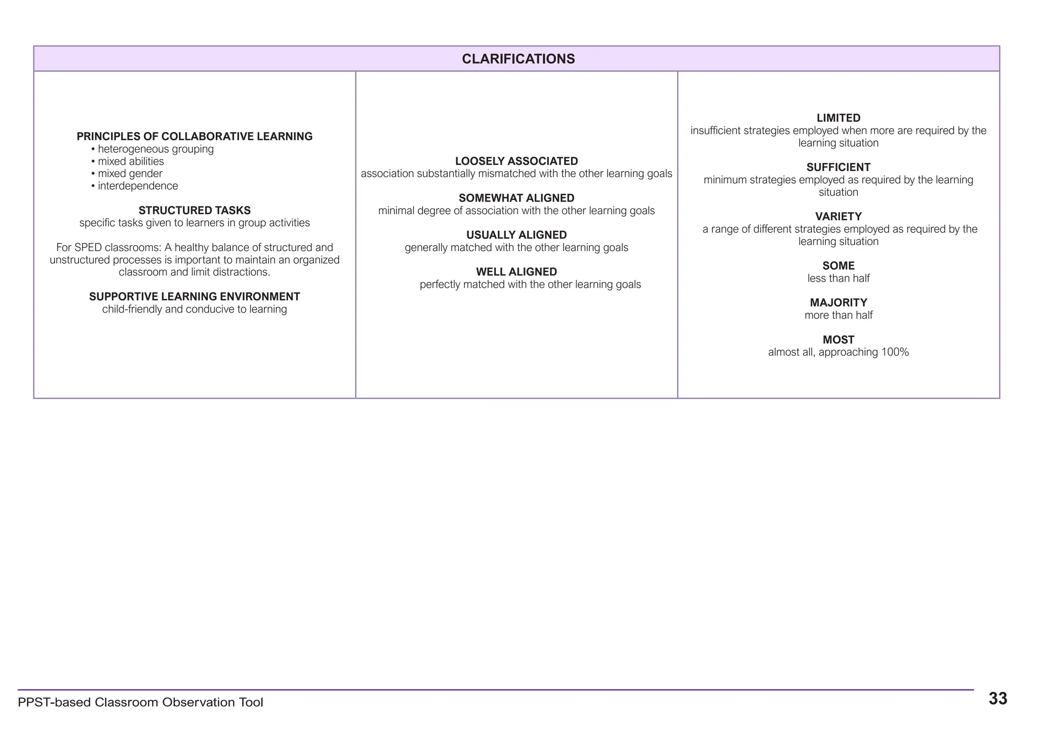 Results-Based Performance Management System (RPMS) COT Rubrics .pdf