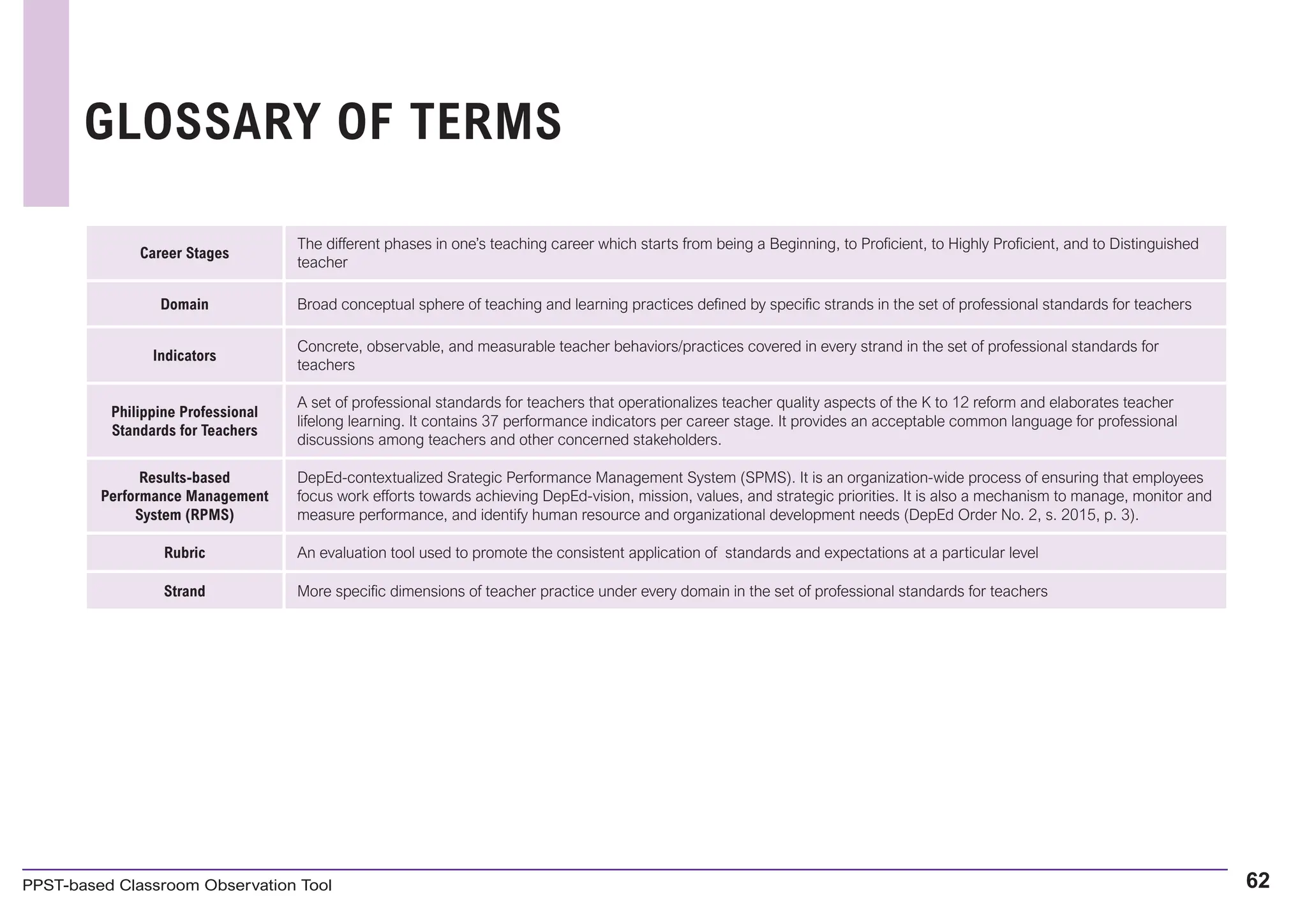 Results-Based Performance Management System (RPMS) COT Rubrics .pdf