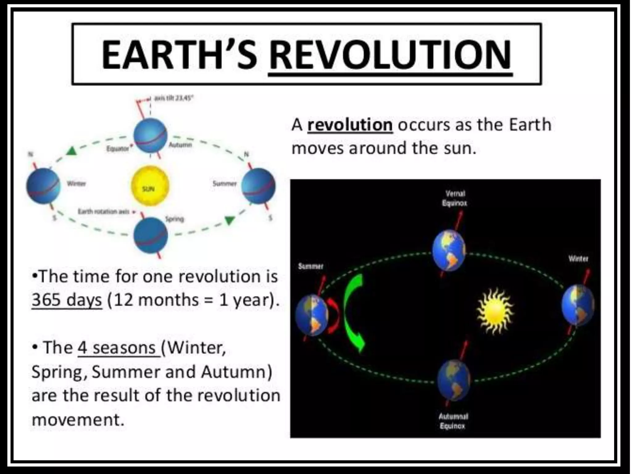 Cot science rotation and revolution of the earth | PPTX