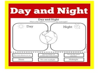 Cot science rotation and revolution of the earth | PPTX