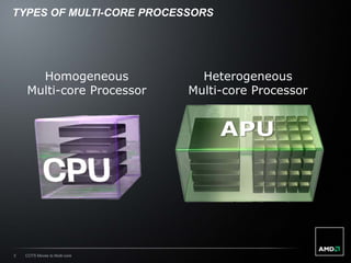Cots moves to multicore: AMD | PPT