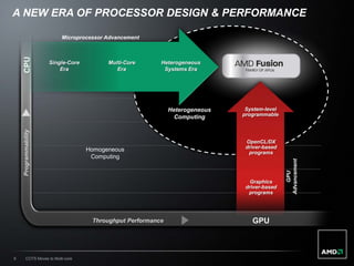 Cots moves to multicore: AMD | PPT