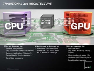 Cots moves to multicore: AMD | PPT