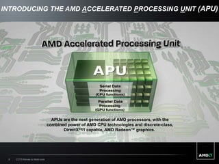 Cots moves to multicore: AMD | PPT