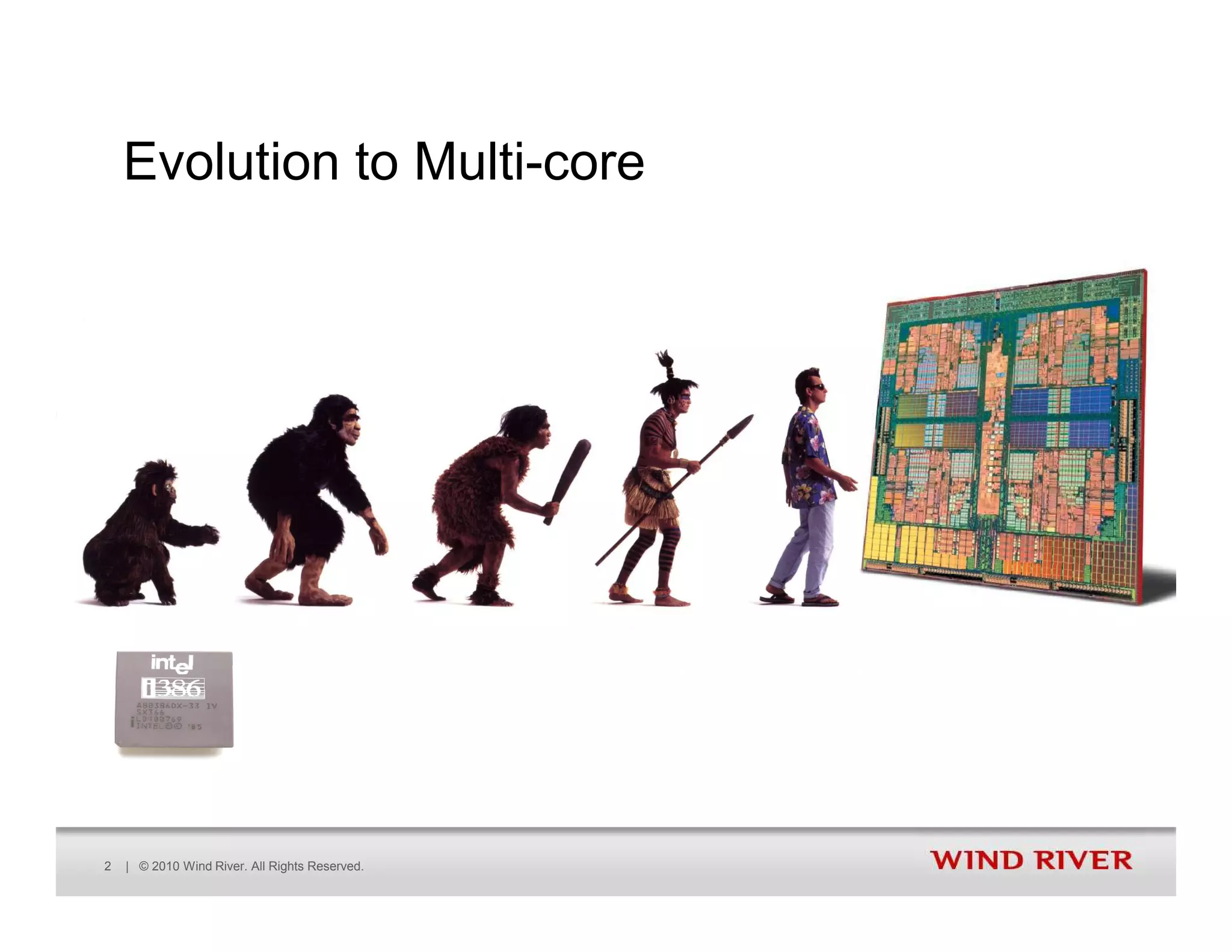 Cots moves to multicore: Wind River | PPT